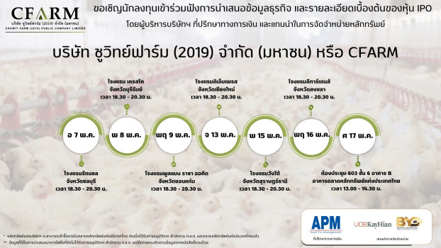 CFARM เดินสายโรดโชว์ 7 จังหวัด เตรียมขาย IPO 149 ล้านหุ้น ระดมทุนเข้า mai | Share2Trade